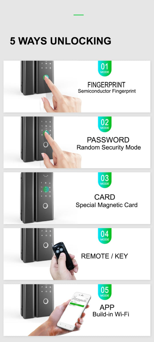 CAPTAIN Digital Lock 200K, Smart Mental Gate Door Lock – Captain