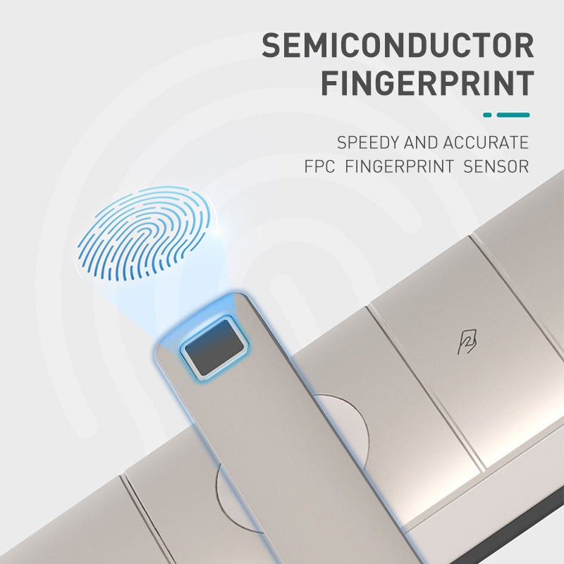 SIEMENS Digital Lock C320, Smart doorlock with core technology – Captain